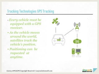 Fleet management system | PPT