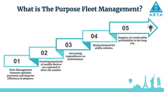 Importance of Fleet management system | PPTX | Automotive Industry ...
