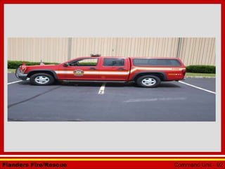 Fleet presentation | PPT