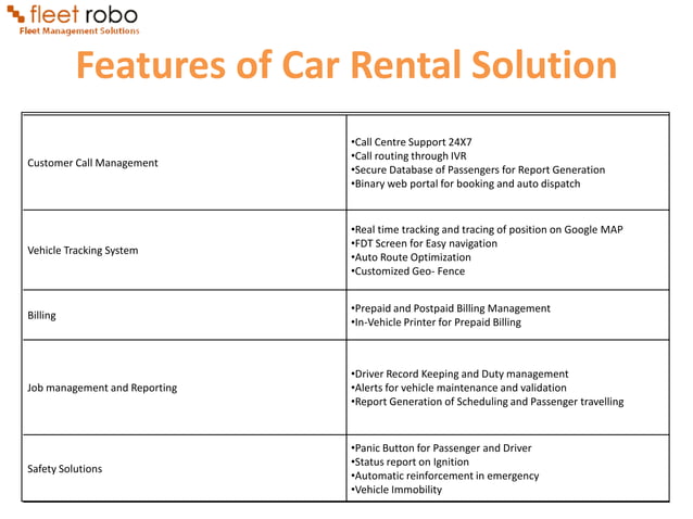 Fleet Robo-Fleet Management Solutions with GPS Vehicle Tracking System ...