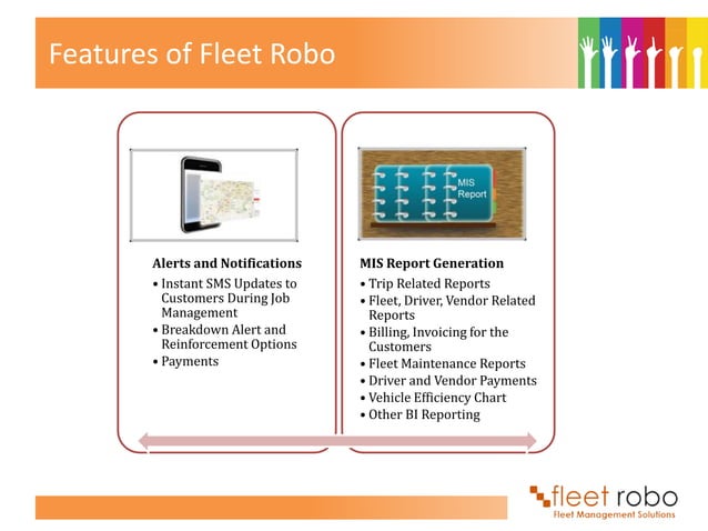 Fleet Robo-Fleet Management Solutions and GPS Vehicle Tracking System | PPT