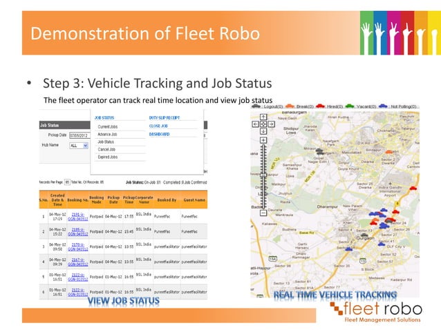 Fleet Robo-Fleet Management Solutions and GPS Vehicle Tracking System | PPT