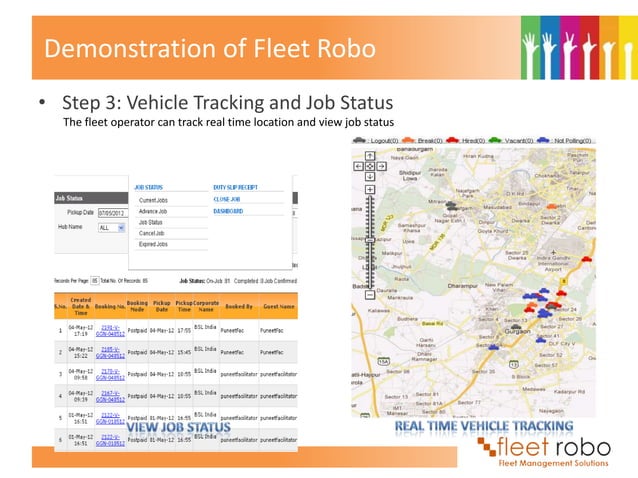 Real Time Vehicle Tracking Software Solutions | PPT