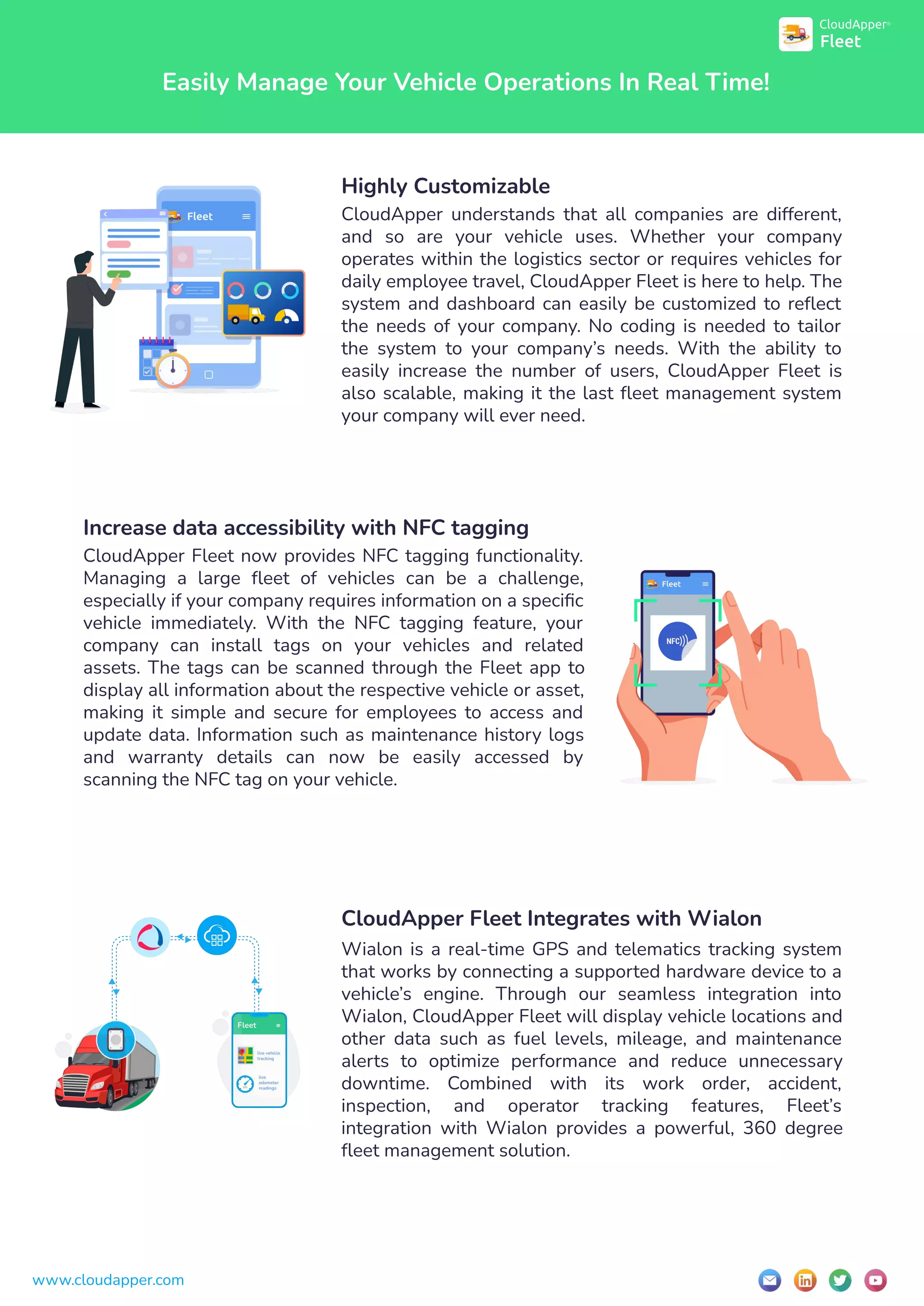 Fleets App Datasheet | PDF | Cloud Computing | Internet