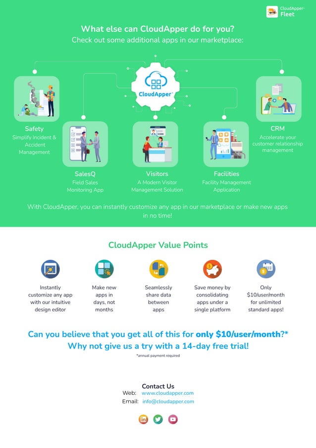 Fleets App Datasheet | PDF | Cloud Computing | Internet
