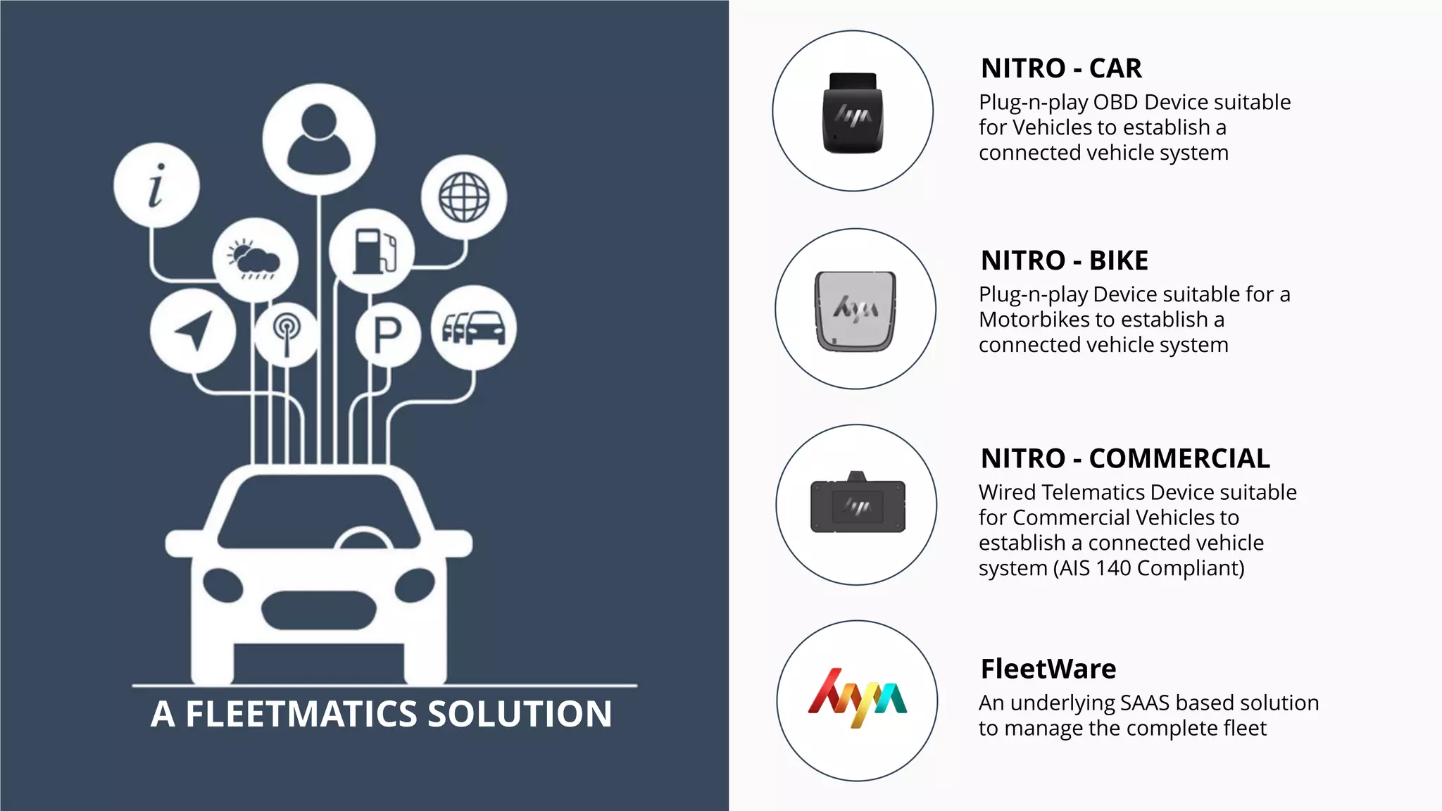 FleetWare NITRO | PDF