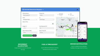 Vehicle Dealerships - Reduce your OPEX by 35% with FleetWare | PPT