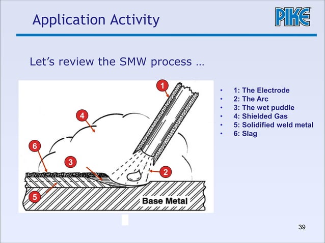 Fleet Welding Intermediate SMAW Stick Welding V1 05092014.pdf