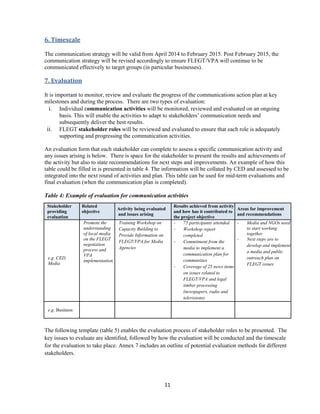 Flegt communications plan august 28 final | PDF