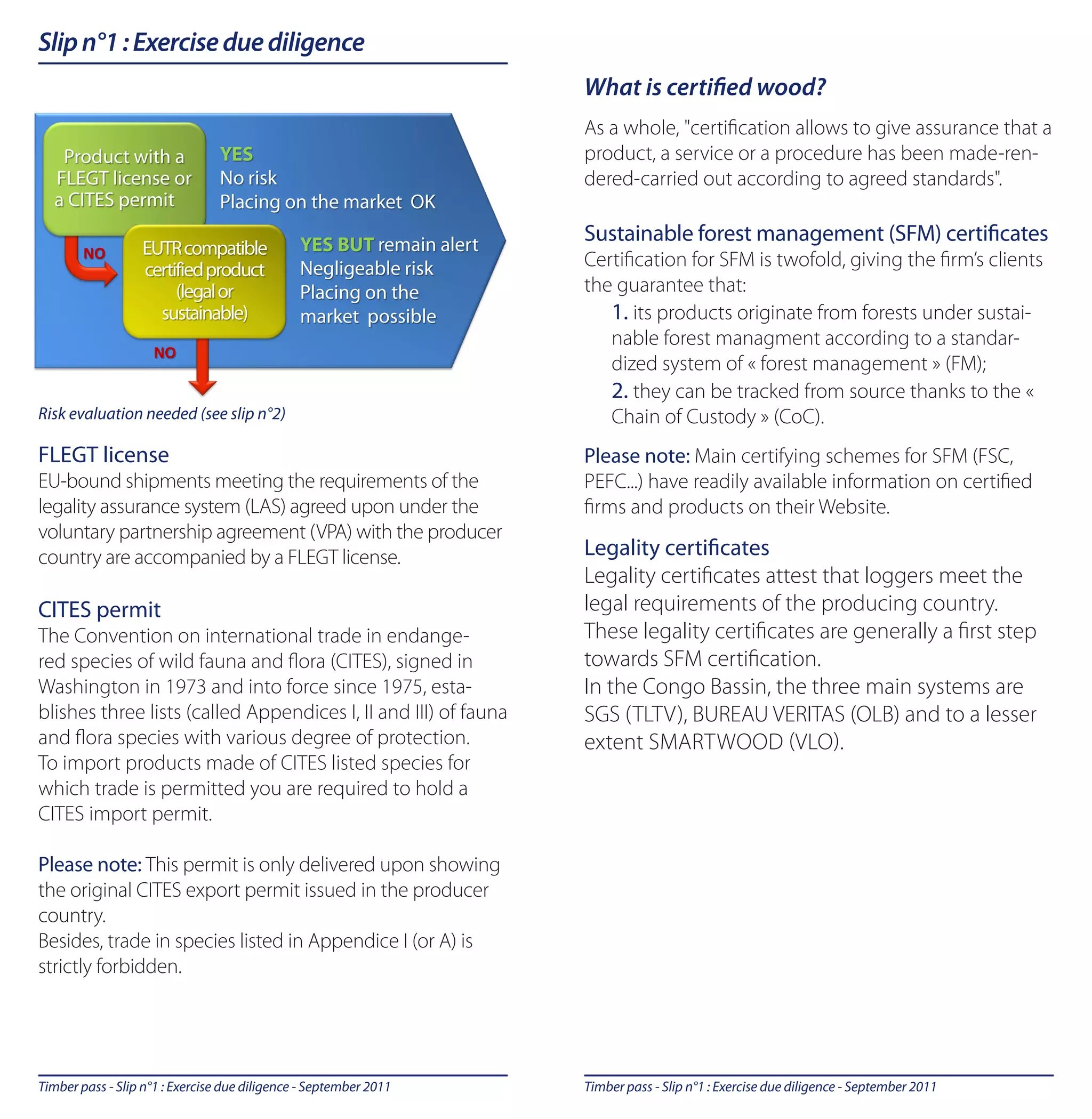 Flegt timber pass en sept 2011 | PDF