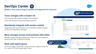 🏎️Tech Transformation: DevOps Insights from the Experts 👩‍💻 | PPT