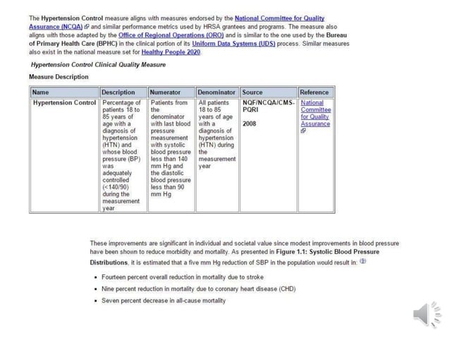FHD: CVD Risk Reduction | PPT