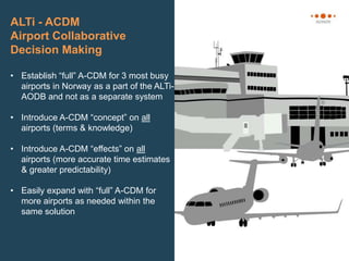 Avinor - Simplifying the Norwegian Airport Network | PPTX