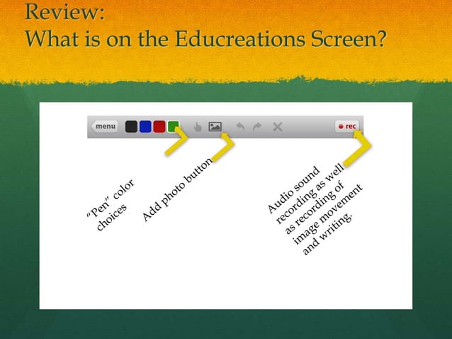 Fleming tech unit teacher presentation | PPTX