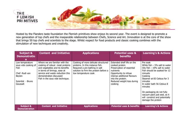 Flemish Primitives | PPT
