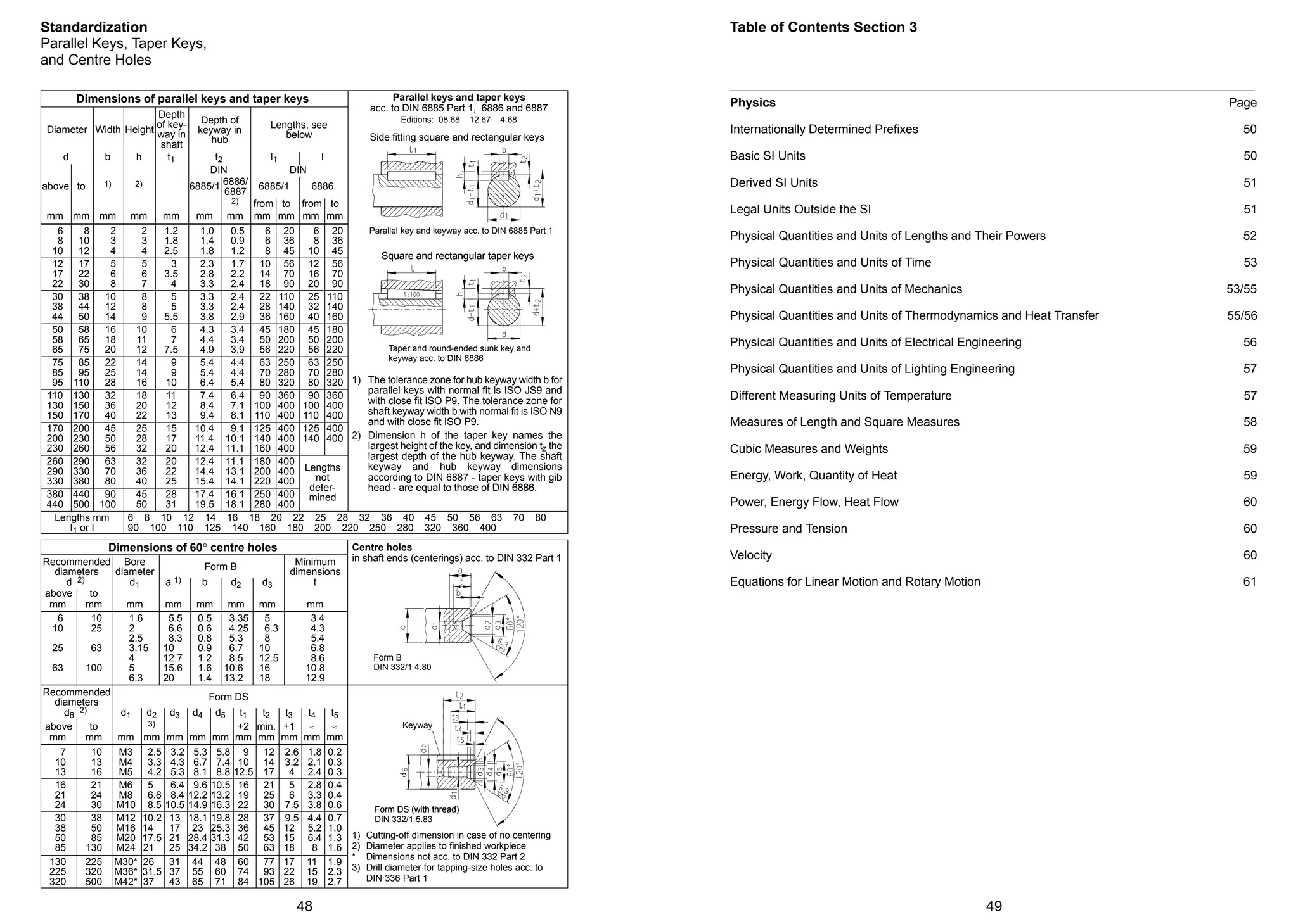 Flender Technical Hand for gating Book.pdf
