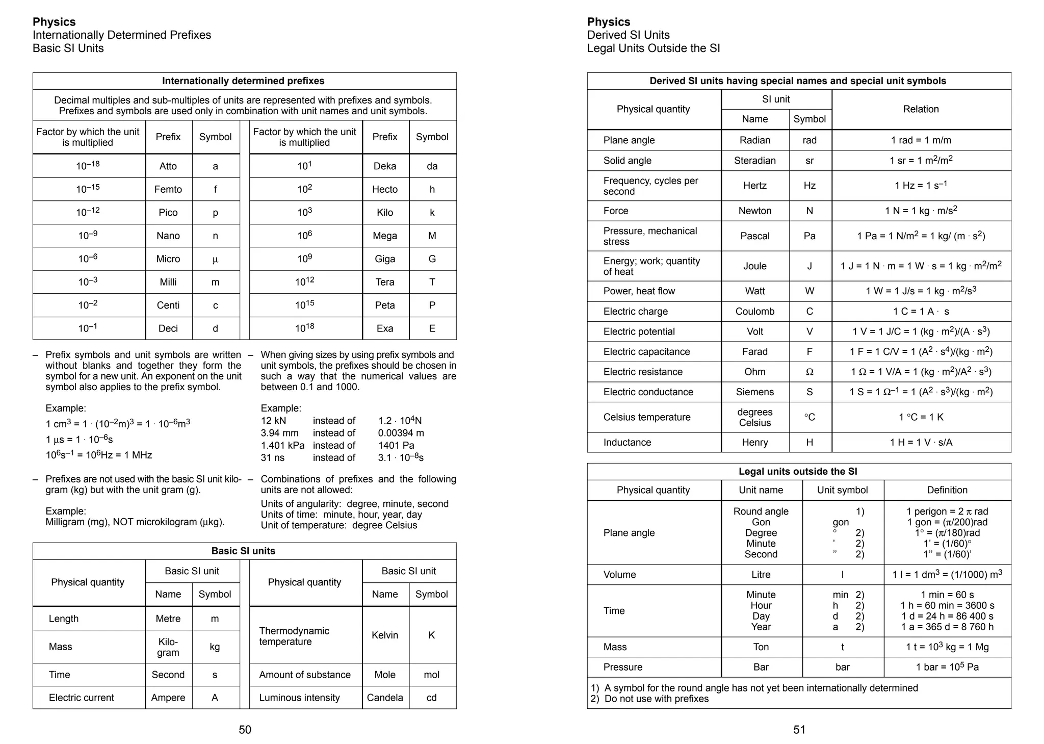 Flender Technical Hand for gating Book.pdf
