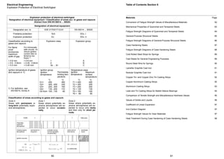 Flender Technical Hand for gating Book.pdf
