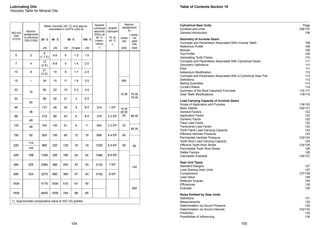 Flender Technical Hand for gating Book.pdf