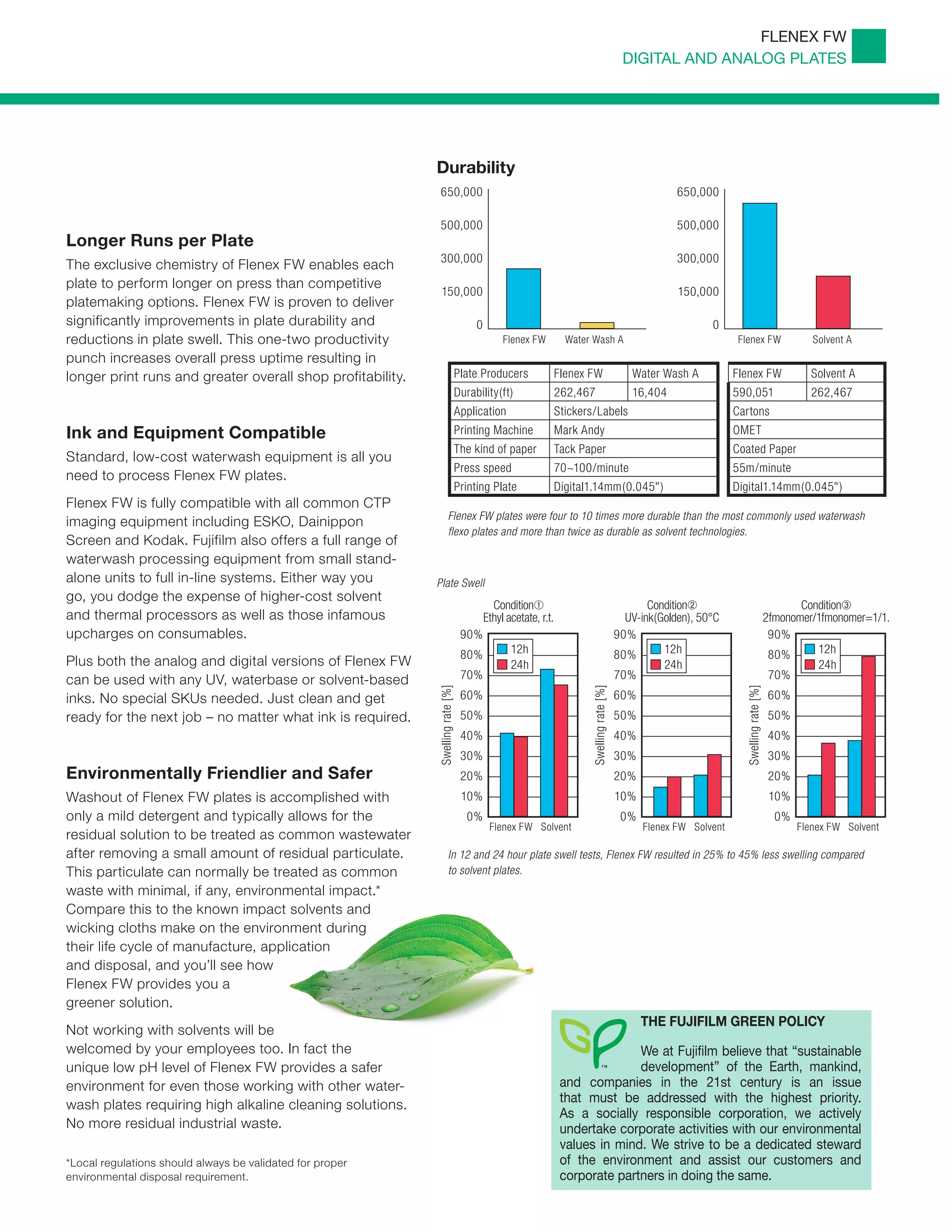 Flenex fw brochure | PDF