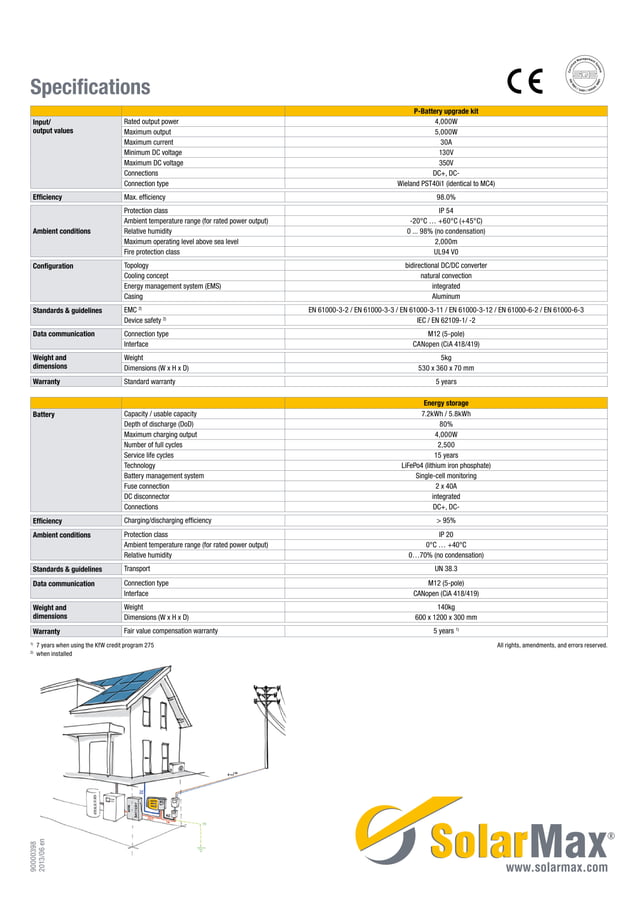 Solar Max Battery Brochure | PDF | Gas and Electric | Home Utilities