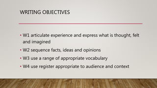 FLE quick guide | PPTX | Screenwriting | Content Production