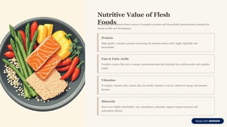 Flesh-Foods-Types-Structure-Nutritive-Value-Processing-Cooking-and ...