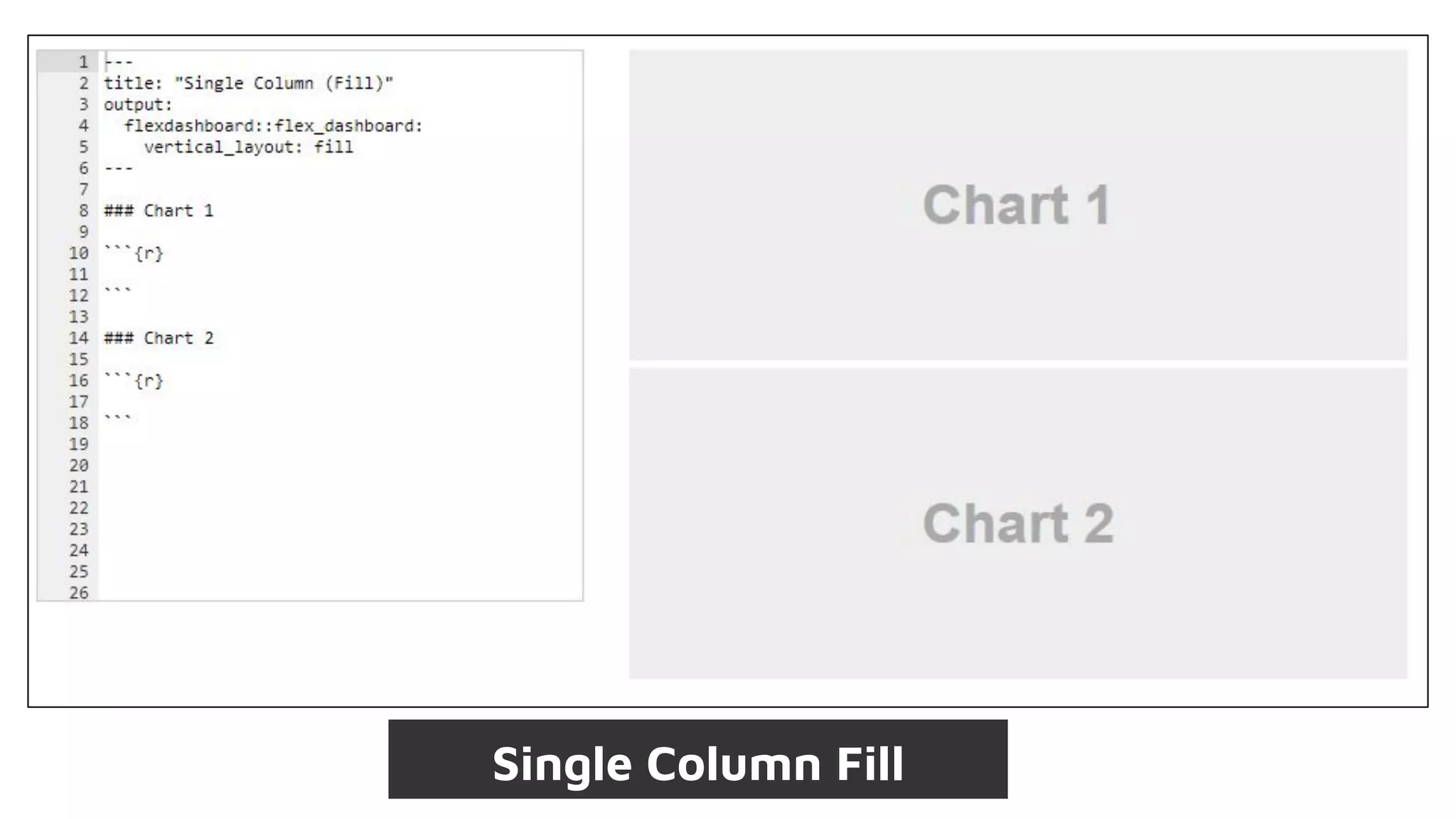 Fleshdashboard layout examples | PDF