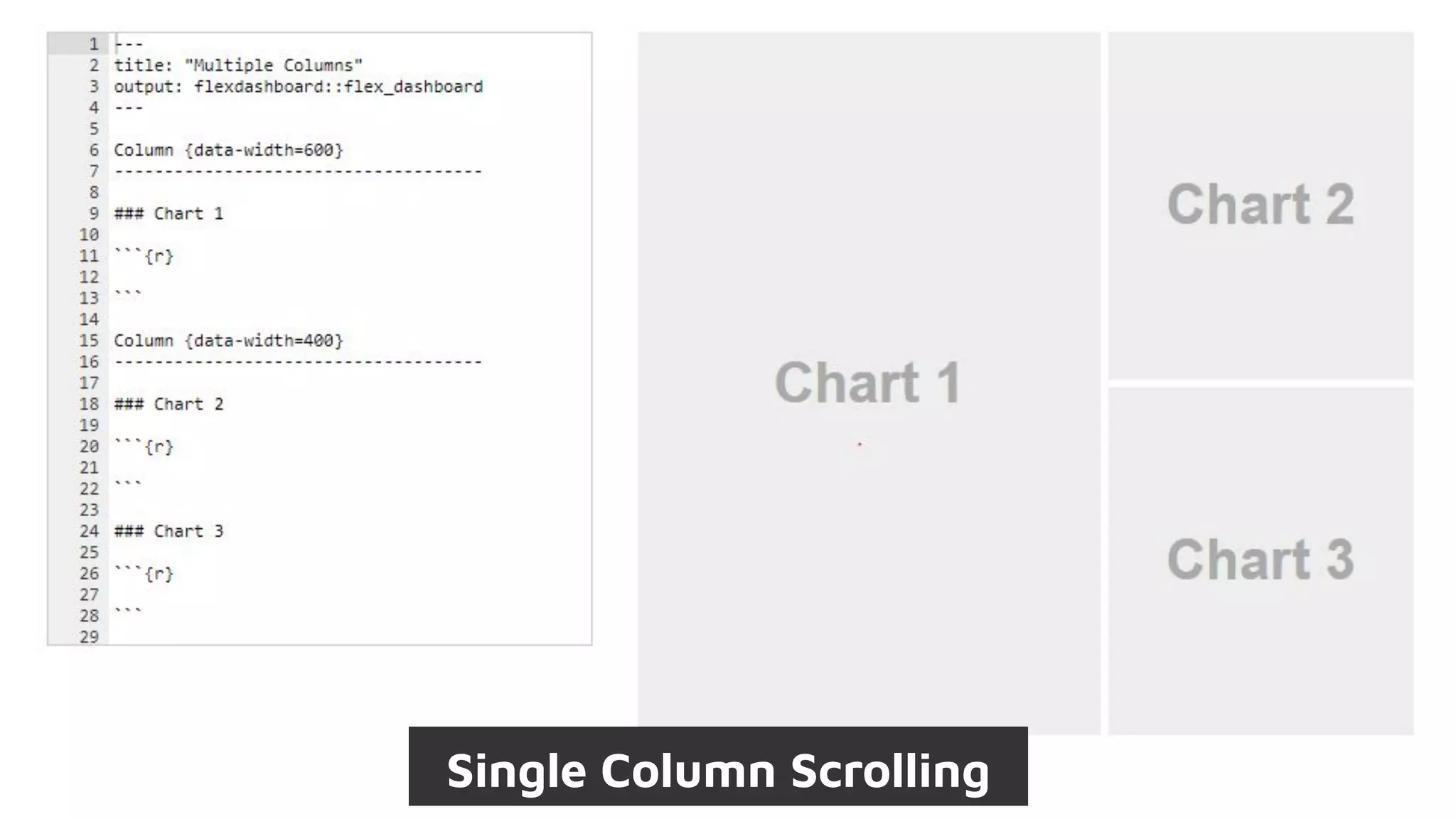 Fleshdashboard layout examples | PDF