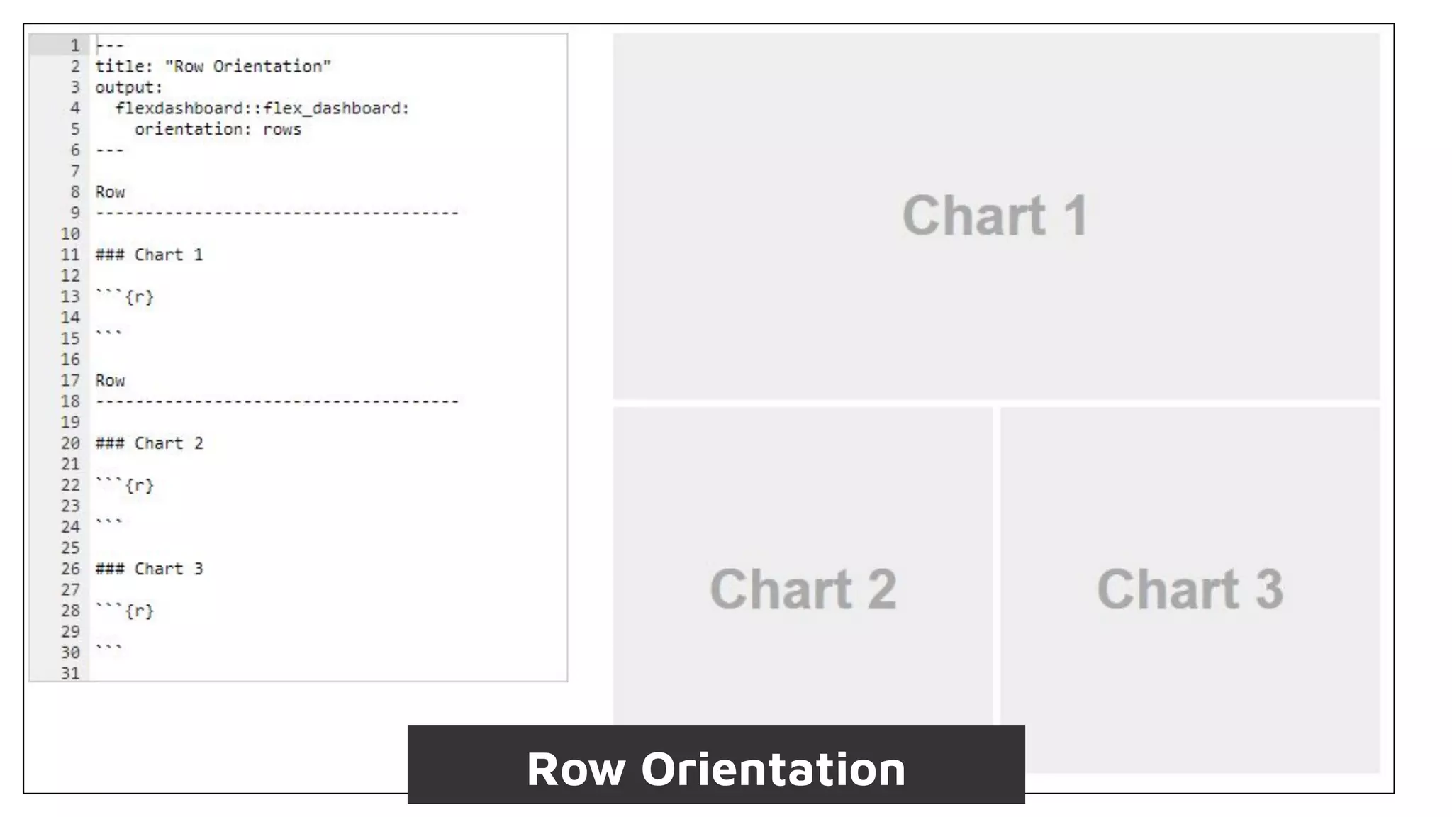 Fleshdashboard layout examples | PDF