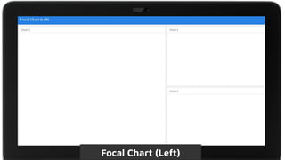 Fleshdashboard layout examples | PPT