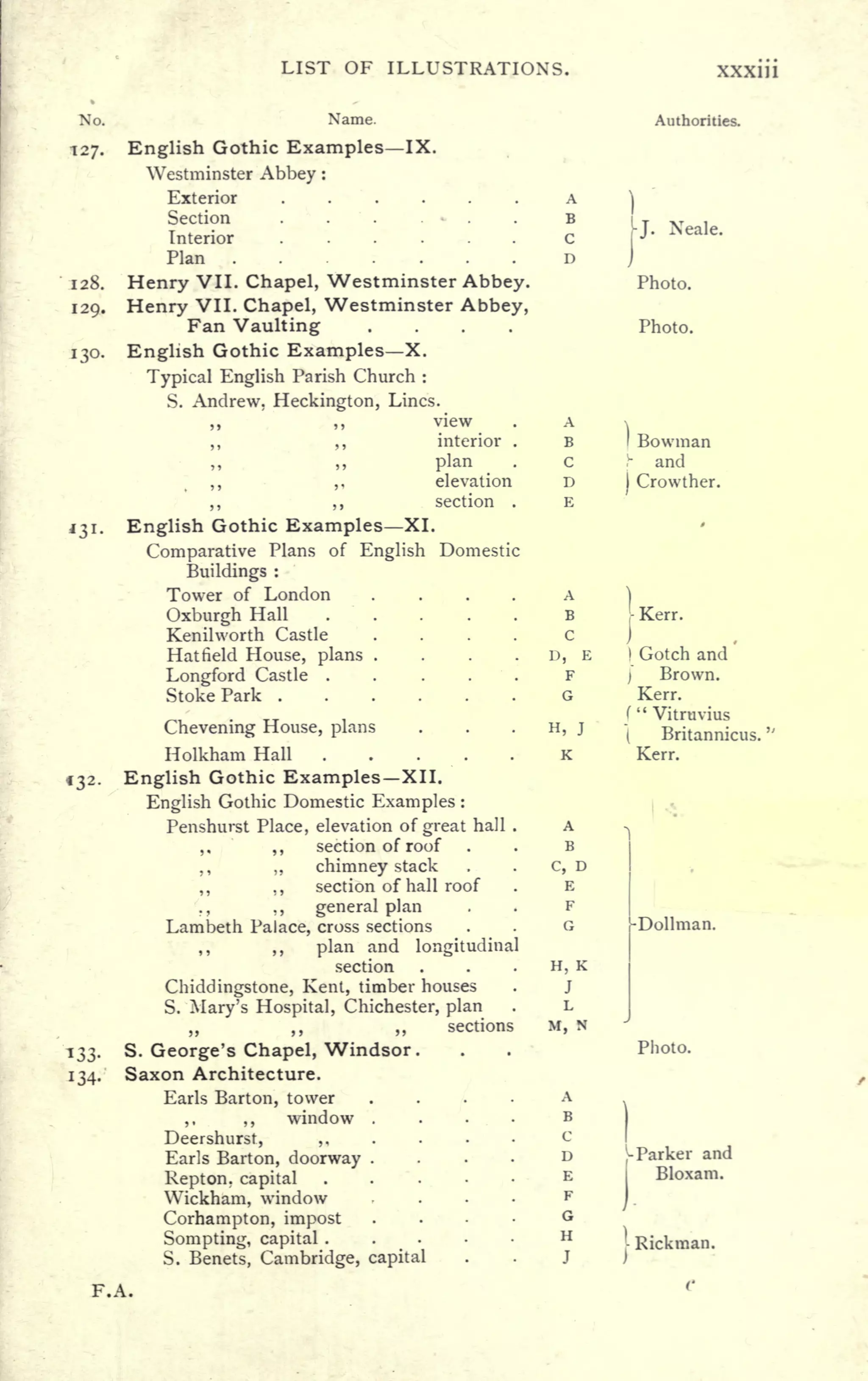 [Fletcher] history of architecture | PDF