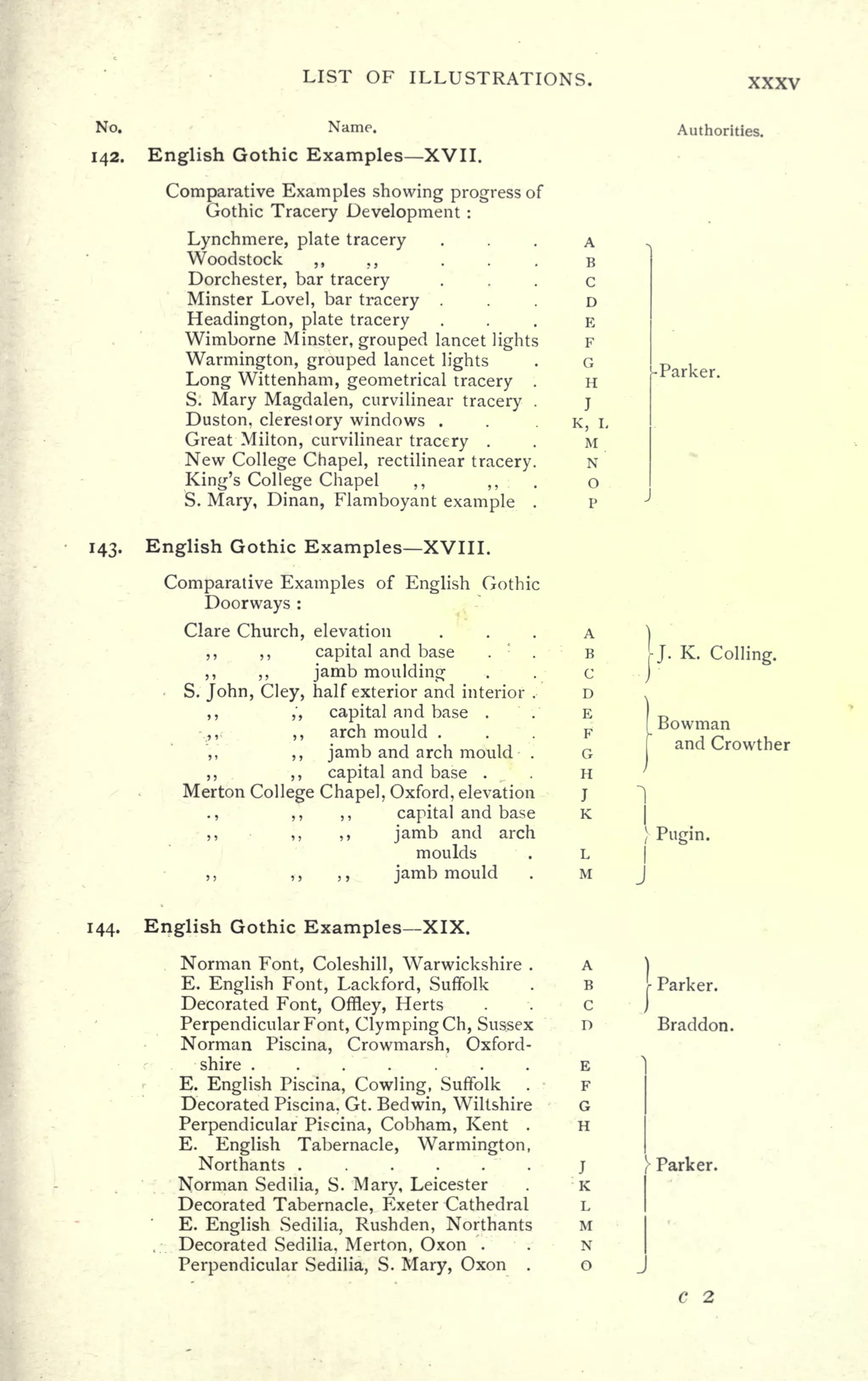 [Fletcher] history of architecture | PDF