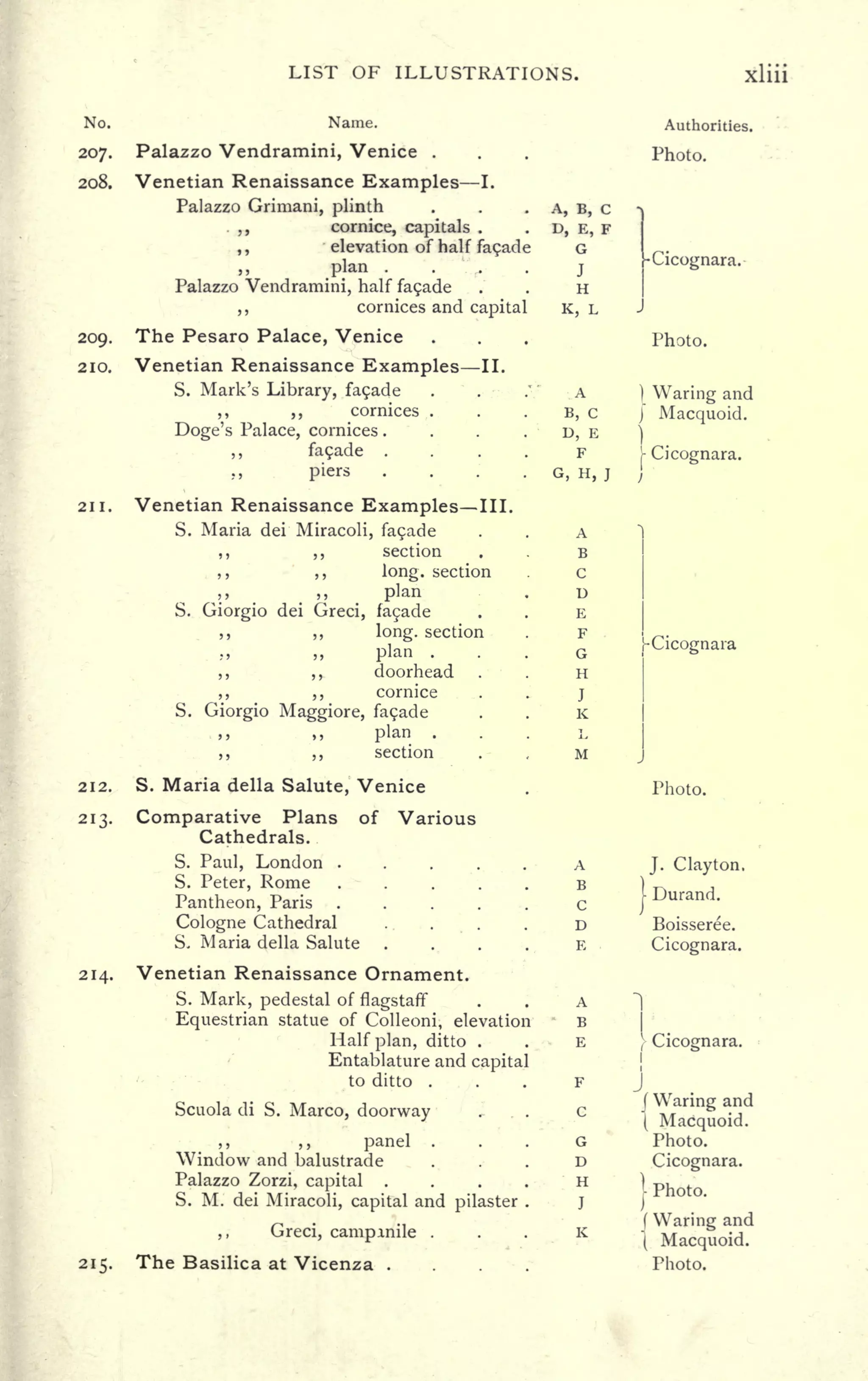[Fletcher] history of architecture | PDF