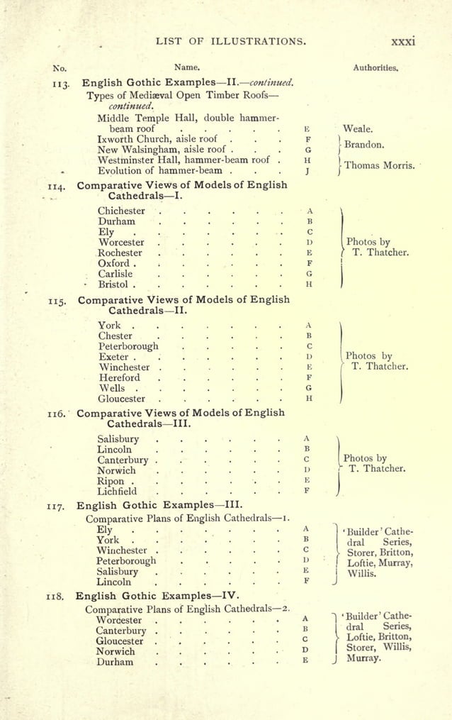 [Fletcher] history of architecture | PDF