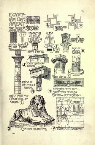[Fletcher] history of architecture | PDF