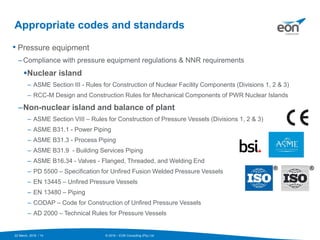 What is the ASME Code and Why is it Important? | PPT
