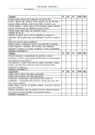Flete kontrolli Matematike 1 | DOCX