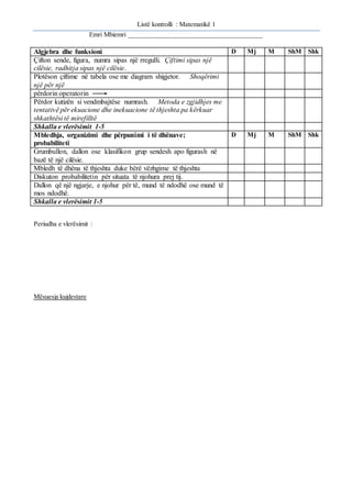 Flete kontrolli Matematike 1 | DOCX