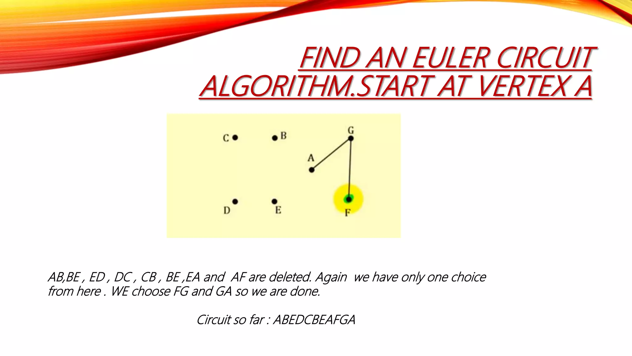 Fleurys abas abbasli_ | PPTX