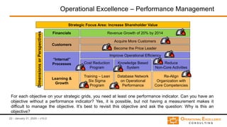[Flevy.com Free Download] Introduction to Operational Excellence.pptx