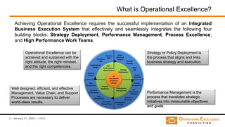 [Flevy.com Free Download] Introduction to Operational Excellence.pptx
