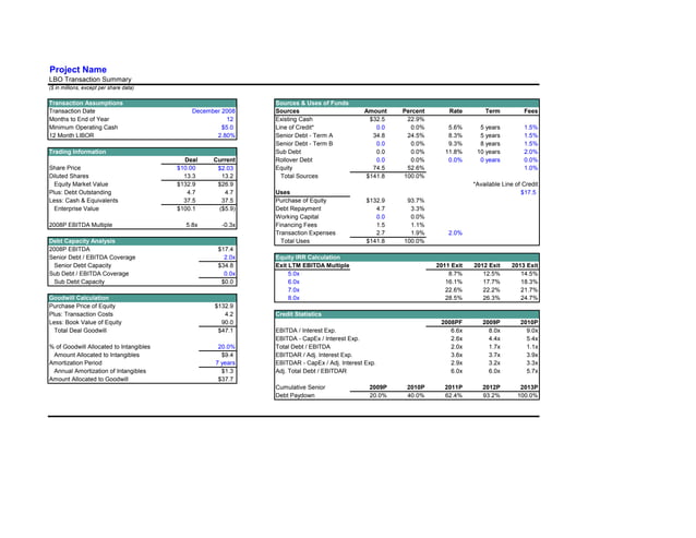 Sample LBO Model Template | PDF
