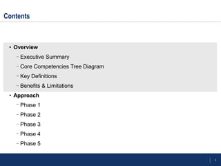 Flevy.com - Core Competencies Analysis | PPT
