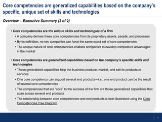 Flevy.com - Core Competencies Analysis | PPT