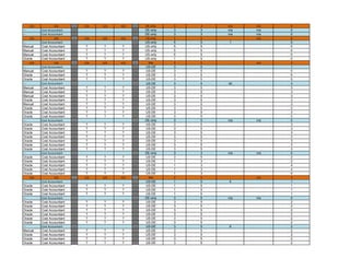 Flevy.com - Business Process Master List (BPML) Template | PDF