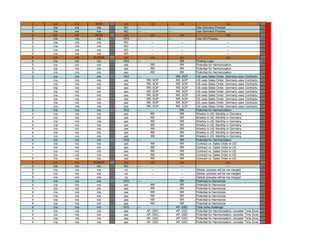 Flevy.com - Business Process Master List (BPML) Template | PDF