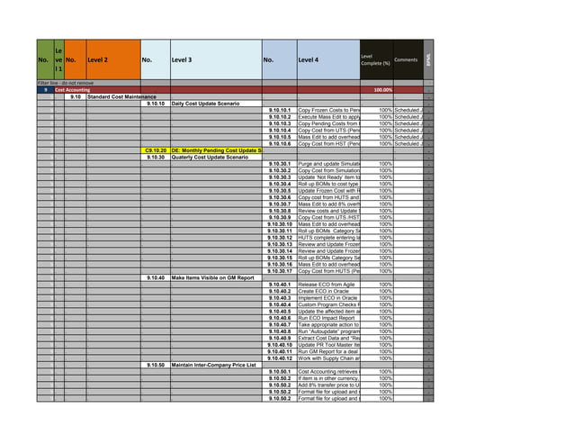 Flevy.com - Business Process Master List (BPML) Template | PDF | Business Accounting & Finance ...