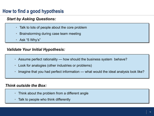 Flevy.com - Structured Problem Solving & Hypothesis Generation | PDF