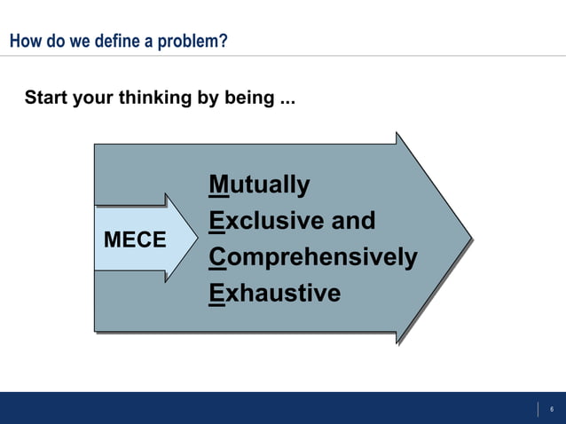 Flevy.com - Structured Problem Solving & Hypothesis Generation | PDF